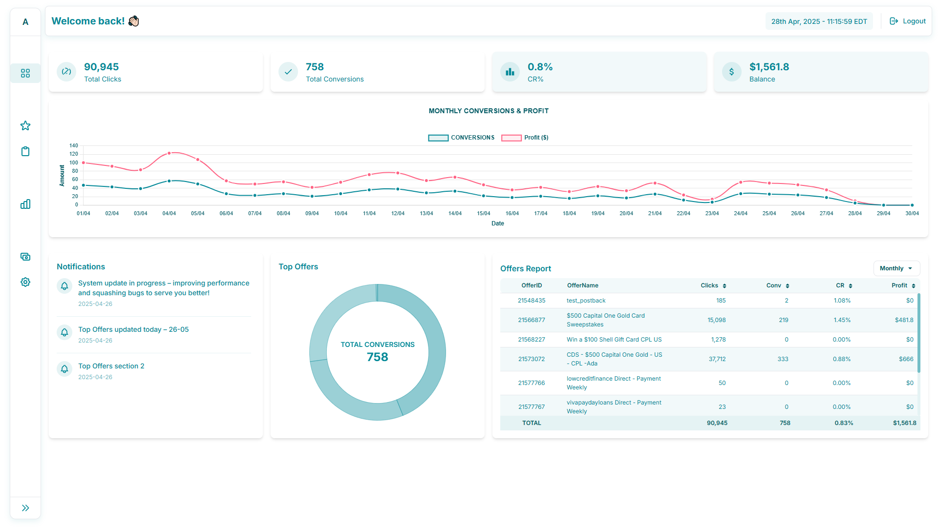 Affrealboost | Leading Performance Marketing Network